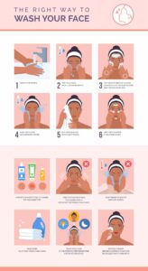 Best Face Wash for Glowing Skin in India (2026 Guide)